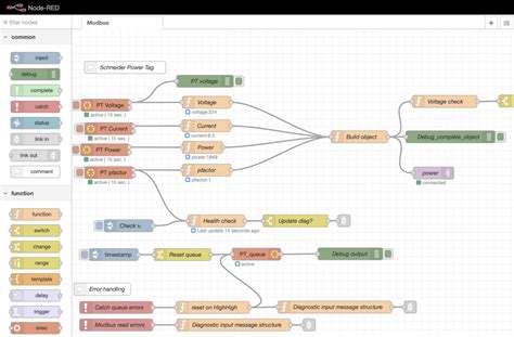 Why Node Red Is Perfect For Low Code Development And Dashboards