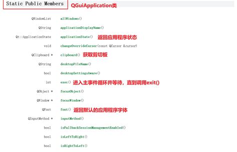 Qt 应用程序类：qapplication学习 Csdn博客