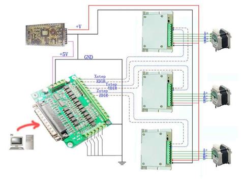 How To Properly Wire A Mach3 Usb Interface Board Step By Step Diagram