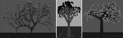 High Level Pseudocode For Rendering Trees From Bitstrings Download