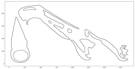Overhang And Support Structures In L PBF SLM Using PySLM Part II Lukeparry Uk
