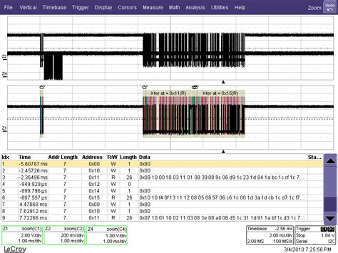 Oscilloscope Traces Of The I2c Communications From Left To Right The Download Scientific