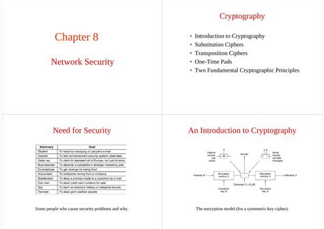 Pdf Chapter 8 • Introduction To Cryptography • Substitution Dokumen Tips