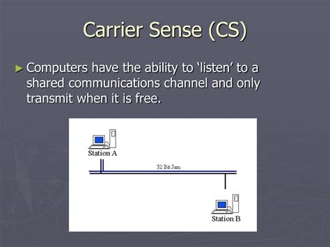 PPT CSMA CD PowerPoint Presentation Free Download ID 4005835