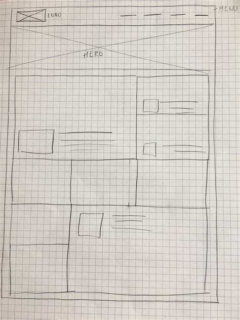 Which Type Of Wireframe To Use In Your Design Workflow Zivtech Which Type Of Wireframe To Use In Your Design Workflow Zivtech