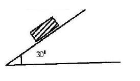 The Diagram Shows Two Identical Strings A And B Attached To A Large Mass M String A Is Attached
