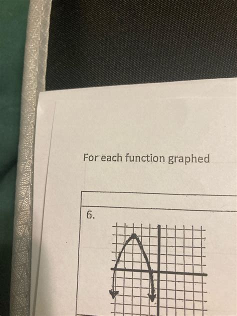 [algebra 2] how to find interval of graph increasing decreasing r