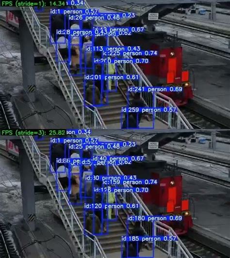 Data Annotation Services For Object Detection Wisepl Computer Vision Machine Learning Ai
