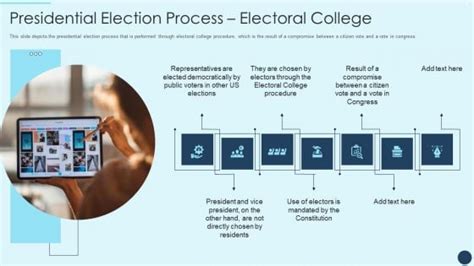 Presidential Election Process Powerpoint Templates Slides And Graphics