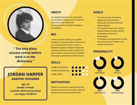 Playful Illustration Dog Shiba Inu Circle Map Diagram Template Venngage