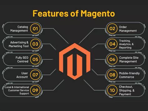 difference between opencart vs magento relationship between