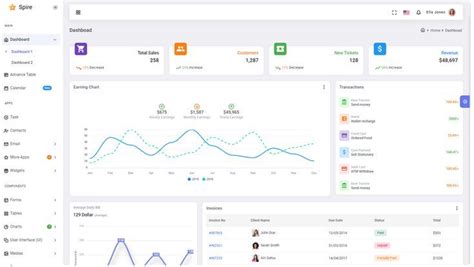 introduction spire is a modern material design admin dashboard template