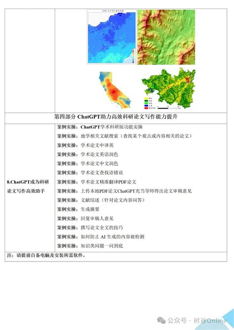ai与arcgis pro的地理空间分析和可视化 arcgis pro 与ai csdn博客
