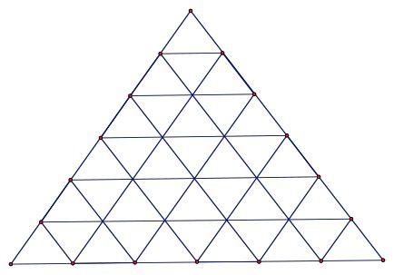 Counting The Triangles II