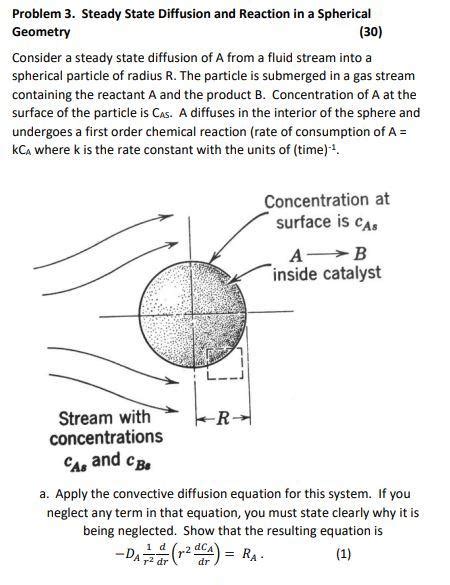 Solved Problem Steady State Diffusion And Reaction In A Chegg Com