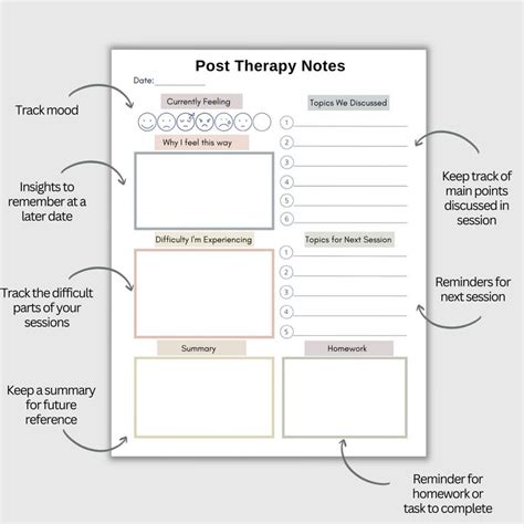Post Therapy Notes Tracker Stay Organized And Gain Valuable Insights