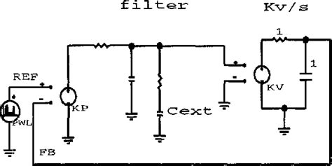 Figure 5 From Unaided 25 Gbs Silicon Bipolar Clock And Data Recovery