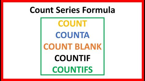 What is COUNT, COUNTA, COUNT BLANK, COUNTIF and COUNTIFS #excel - YouTube