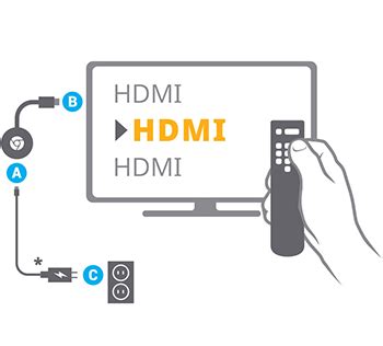 How To Set Up Your Chromecast HelloTech How