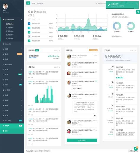 汉化版电商销售管理系统ui框架模板
