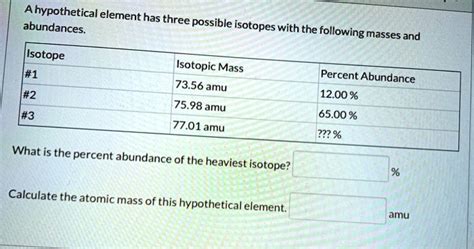 SOLVED A Hypothetical Element Has Three Abundances Possible Isotopes With The Following Masses