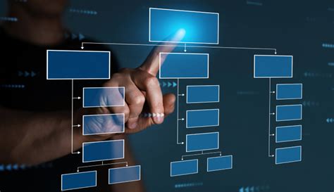 The Benefits Of Workflow Analysis Planergy Software