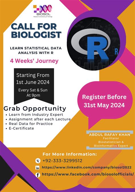 biostatistics rprogramming weekendlearning dataanalysis biology khalida naveed 27 comments