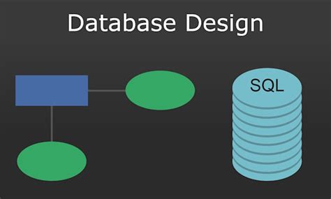 Design A Relational Database By Ethanlopez28 Fiverr