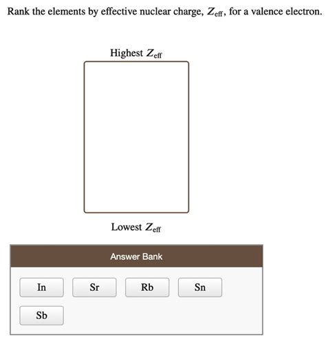 SOLVED Rank The Elements By Effective Nuclear Charge Zeff For A Valence Electron Highest