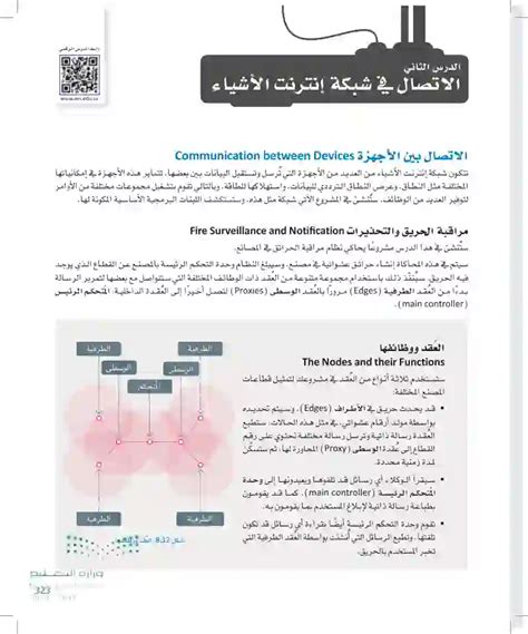 إنشاء المقاطع البرمجية عين 2023 الاتصال في شبكة إنترنت الأشياء إنترنت الأشياء ثاني ثانوي