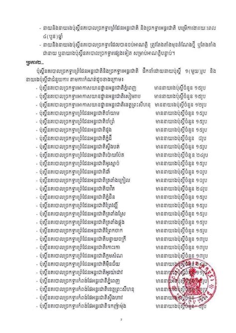 ឧបនាយករដ្ឋមន្ដ្រី ស សុខា កំណត់អាណត្តិរបស់នាយ និងនាយរងប៉ុស្ដិ៍