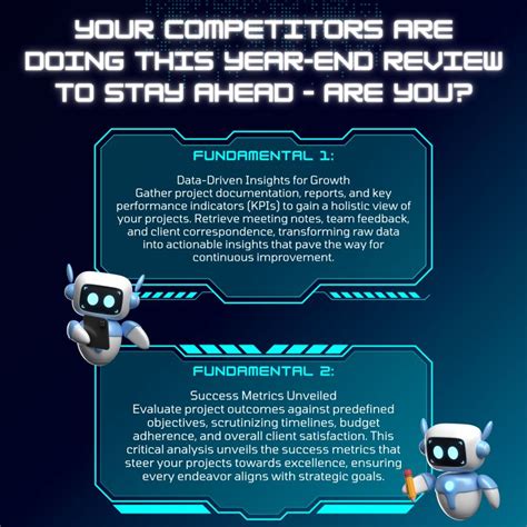 The Effective Project Manager On Linkedin Projectmanagement Yearendreview Professionalgrowth