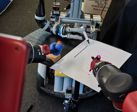 Ai And Robotics Research Cse Unsw Sydney