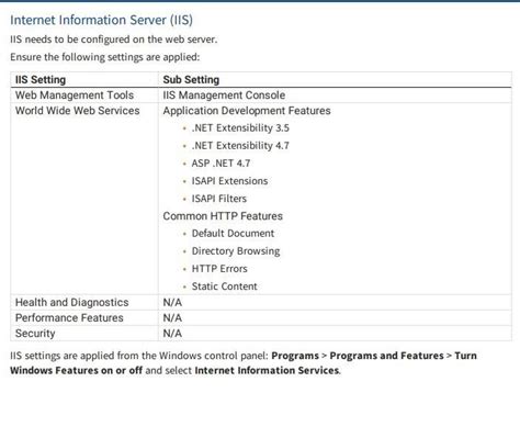Install Windowsfeature Is Not Recognized Ssandc Blue Prism Community