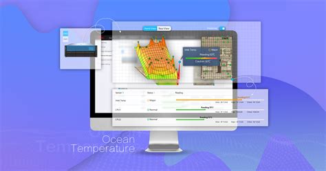 If Design Hardware Device Management 2 If Design Hardware Device Management 2