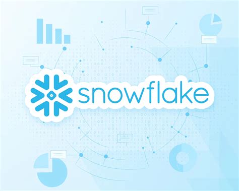 Best Practices For Data Management With Snowflake Blocktxm