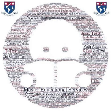 Pls Sem Data Analysis Services At ₹ 1 Day In New Delhi Id 27071461630