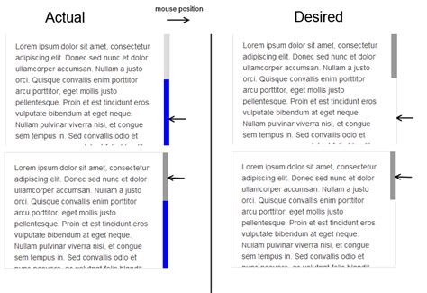 Html Coloring Webkit Scrollbar Track On Hover Stack Overflow