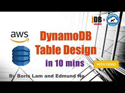 GitHub Babysteps Topro DynamoDBQueryScan Demo On DynamoDB Query And Scan