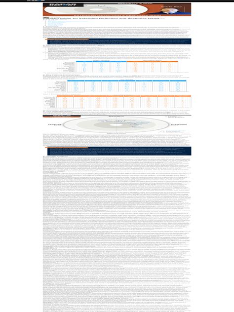 Gigaom Radar For Extended Detection And Response Xdr Pdf Cloud