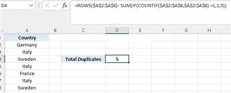 How To Count Duplicates In A Column In Excel Geeksforgeeks