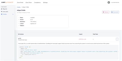 Chef Compliance Naukri Code 360