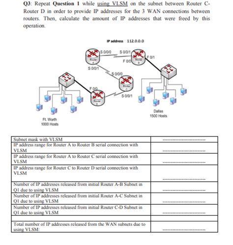 Solved Q3 Repeat Question 1 While Using Vlsm On The Subnet