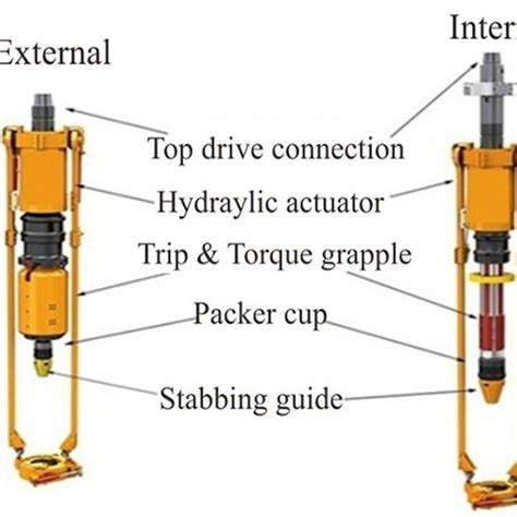 The Average Drilling Parameters [1] Download Scientific Diagram