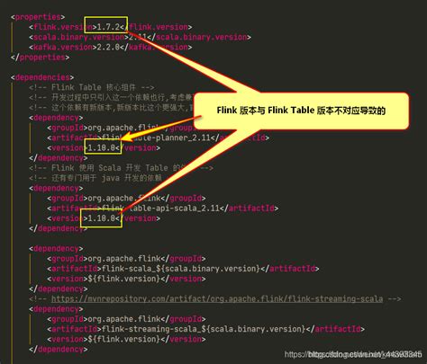 flink 报错 caused by java lang classnotfoundexception org apache flink