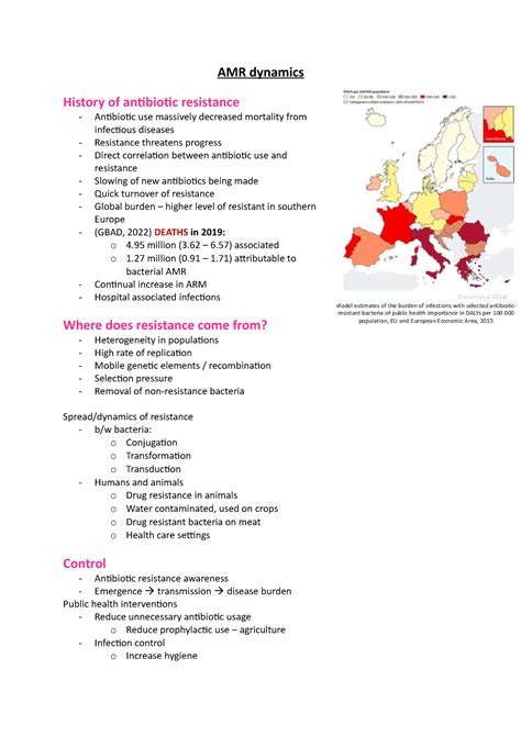 Antimicrobial Resistance Dynamics Amr Dynamics History Of Antibiotic Resistance Antibiotic Use