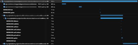 Azure Netcore Web App Taking Randomly A Lot Of Time To Response Stack Overflow