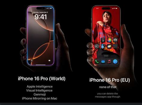 Soundar S On Linkedin Apples Latest Iphone And Ai Features Sum Up Innovation In The Us Vs Europe…