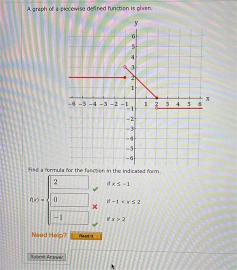 Solved A Graph Of A Piecewise Defined Function Is Given Chegg