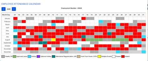 User Manual Digital Hrms
